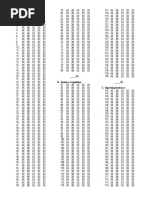SCANTRON | PDF