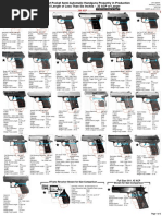 Compact Handgun Size Comparison Chart | PDF | Handgun | Tools