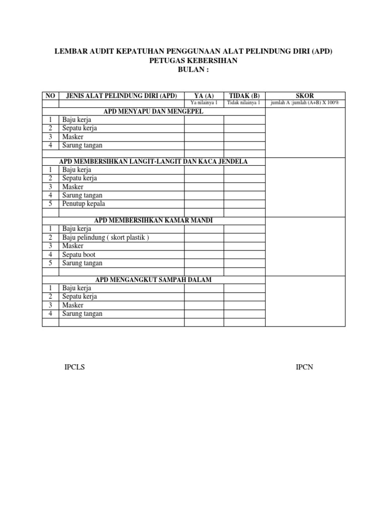 Lembar Audit Kepatuhan Penggunaan Alat Pelindung Diri | PDF