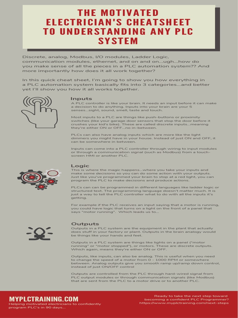 The 3 Things PLC Cheat Sheet | PDF | Programmable Logic Controller | Systems Science