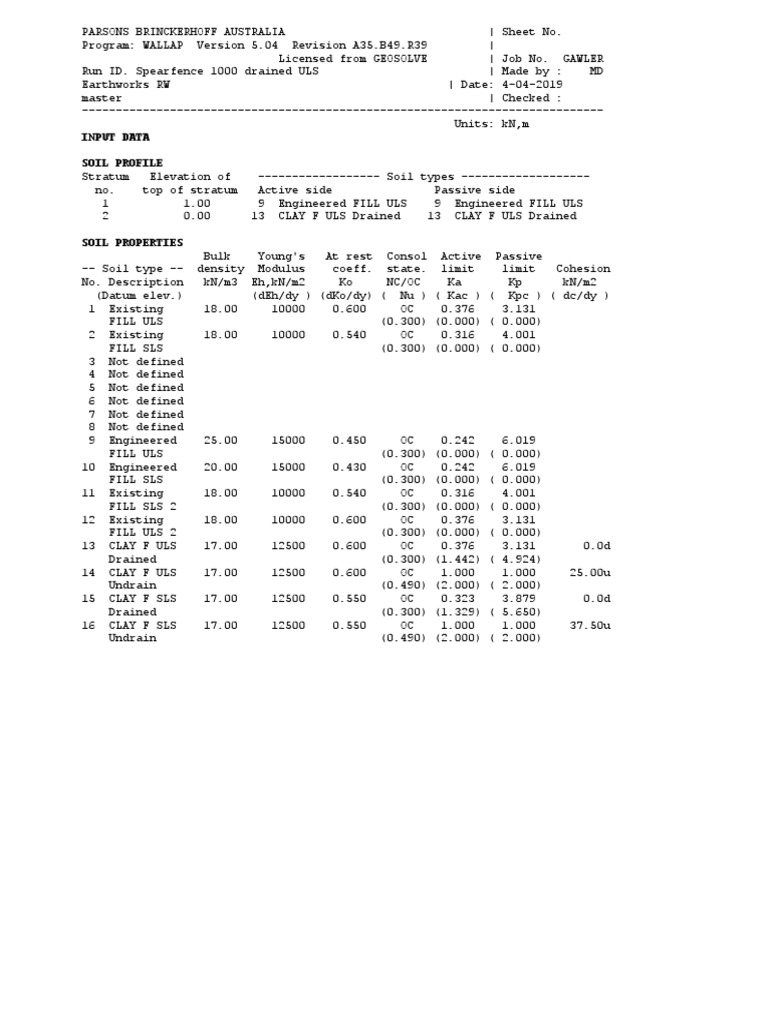 Wallap Output Example | PDF | Soil Science | Earth Sciences