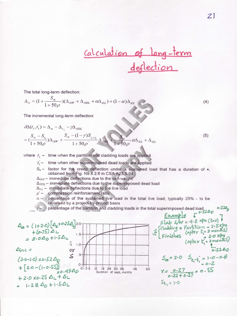 Long Term Deflection Calcs | PDF