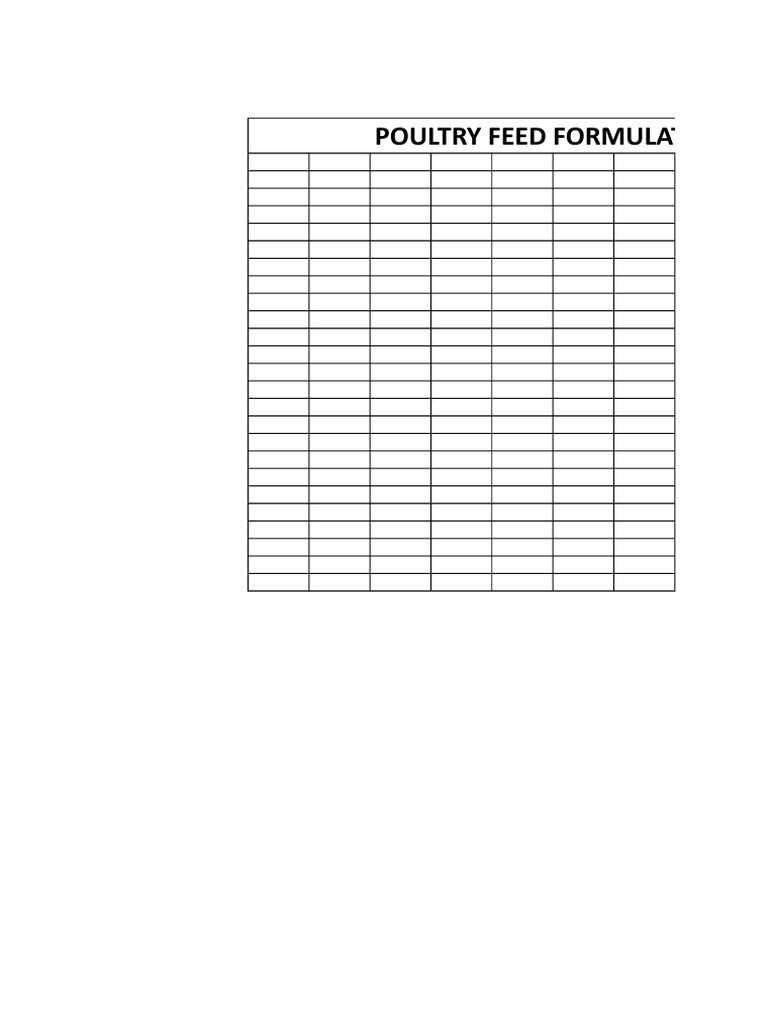 Poultry Feed Formulation | PDF