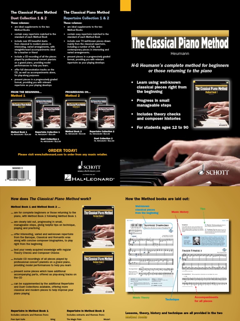 Classical Piano Method for Beginners | PDF | Classical Period (Music ...