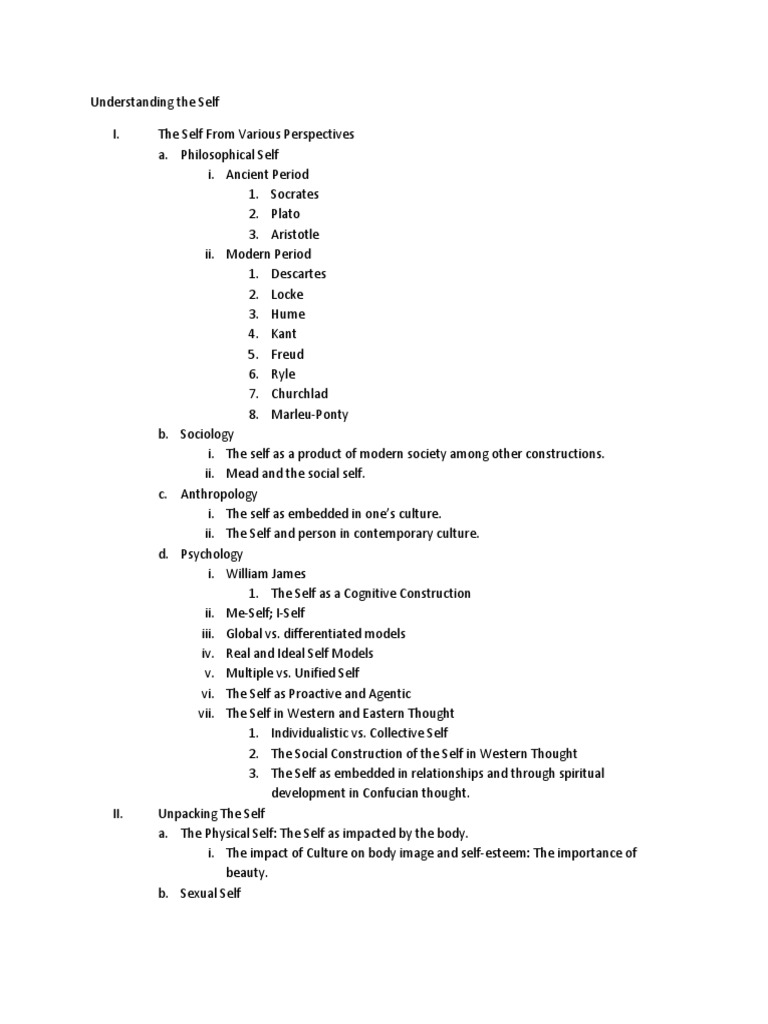 Understanding The Self Outline | Download Free PDF | Self | Western ...