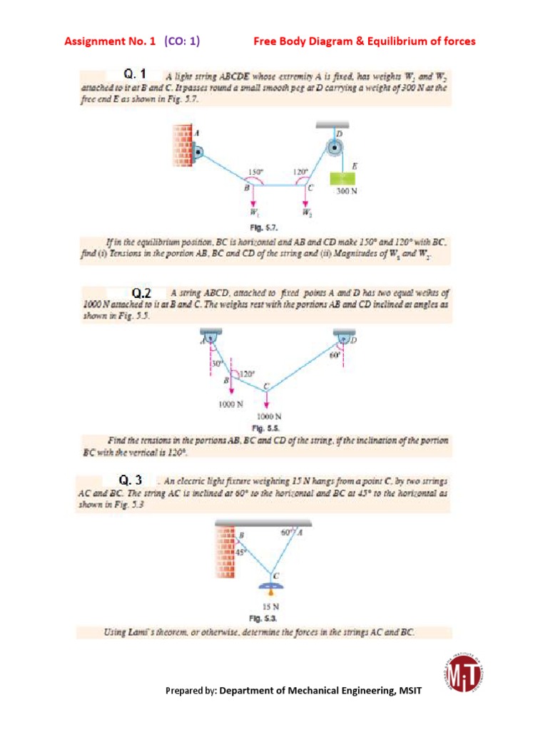 Assignment No. 1 Free Body Diagram & Equilibrium of Forces: Department ...