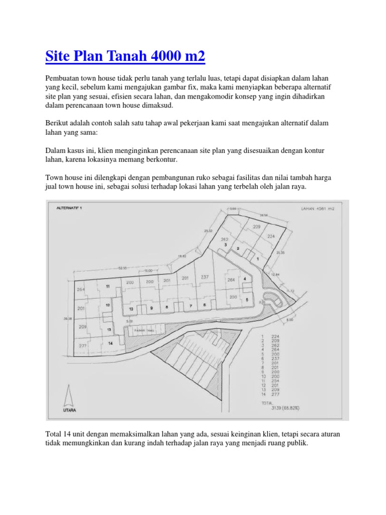 Site Plan Tanah 4000 | PDF