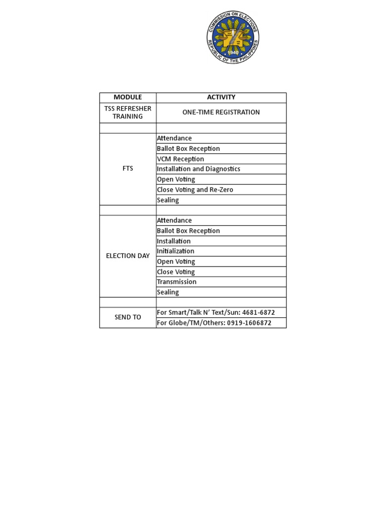 NTSC Format Updated | PDF