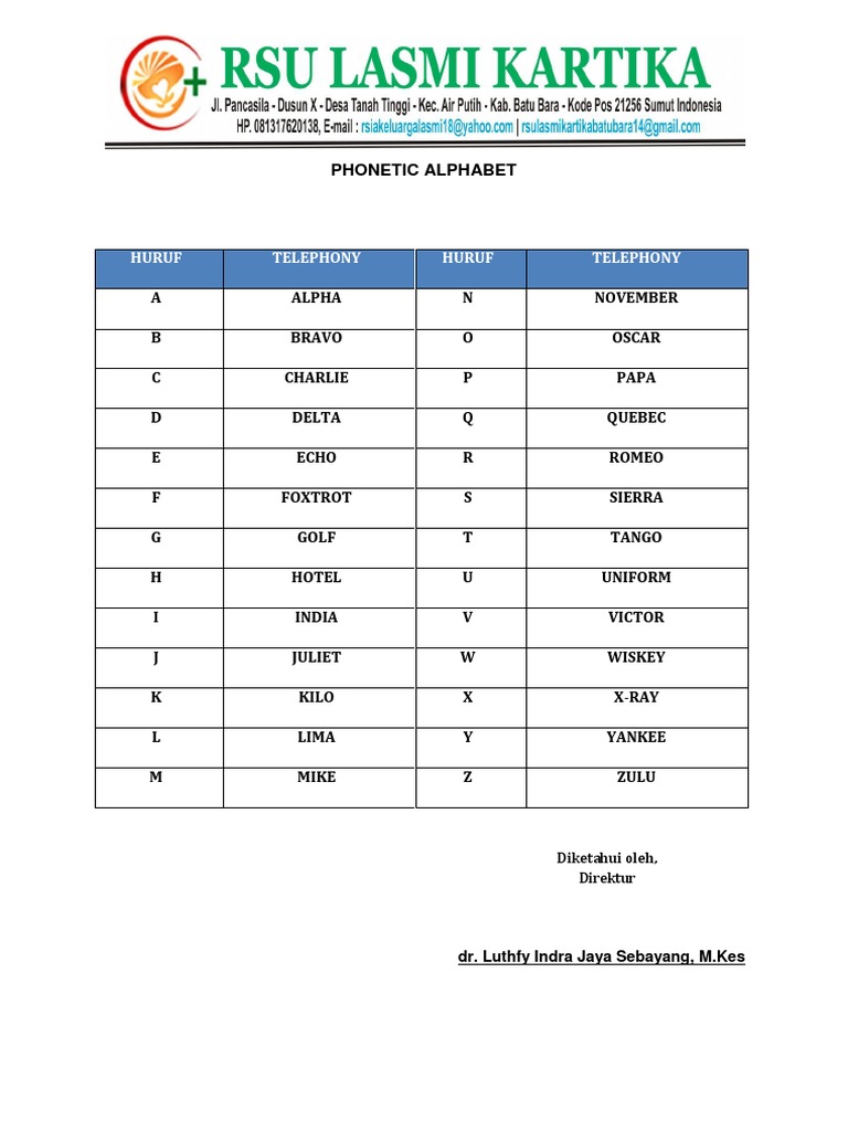 Alphabetic Phonetic Lasmi | PDF