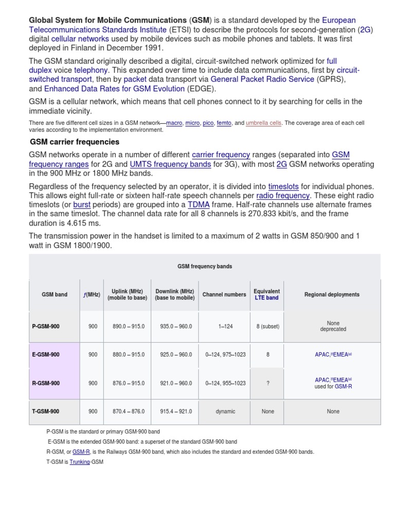 GSM Carrier Frequencies: Global System For Mobile Communications (GSM ...