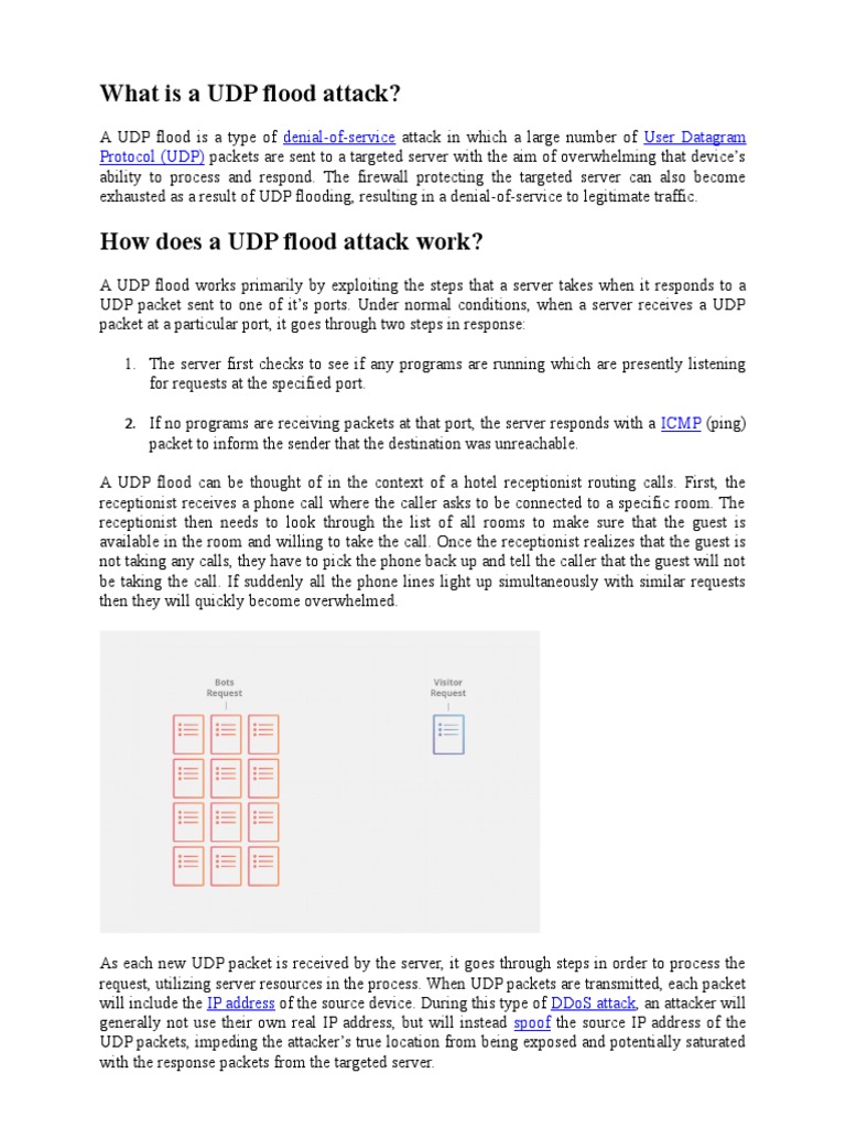 What Is A UDP Flood Attack?: Denial-Of-Service User Datagram Protocol ...