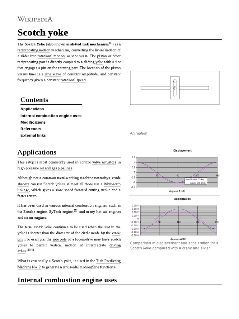 Scotch Yoke | PDF | Propulsion | Engine Technology