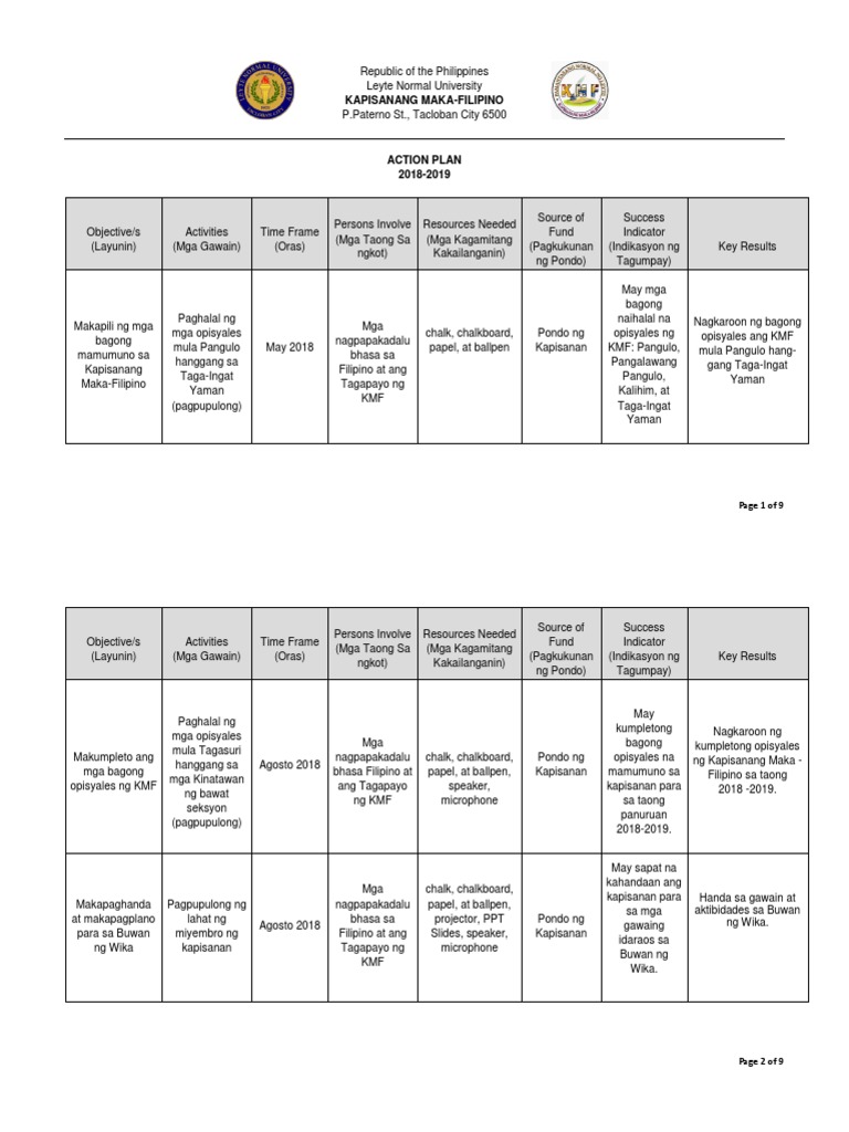 Action Plan 2018 2019 | PDF