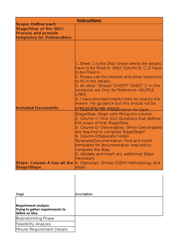 SDLC Process & Templates | PDF | Software Testing | Software Development