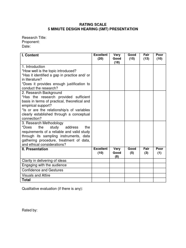 Rating Scale Research | PDF