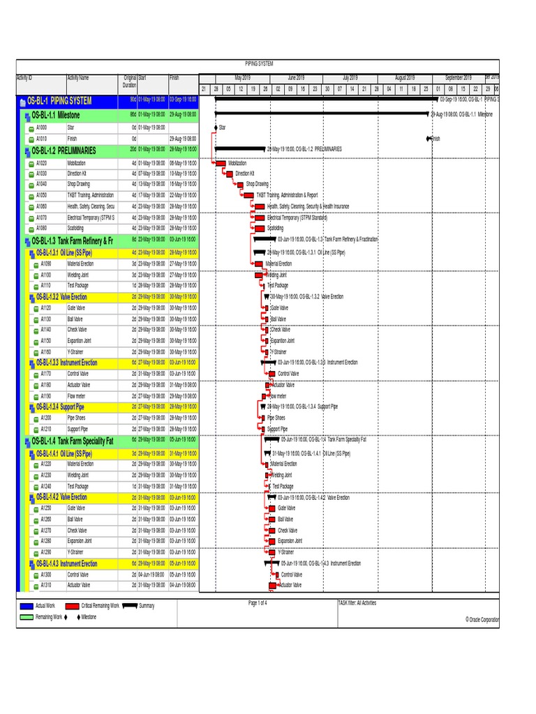 Project Serang S-Curve - Rev.1 | PDF | Valve | Pipe (Fluid Conveyance)
