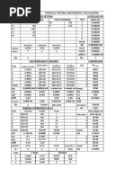 Oiml R111 PDF | PDF | Weight | Weighing Scale