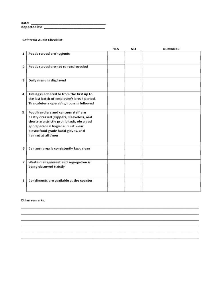 Cafeteria Hygiene Audit Checklist | PDF