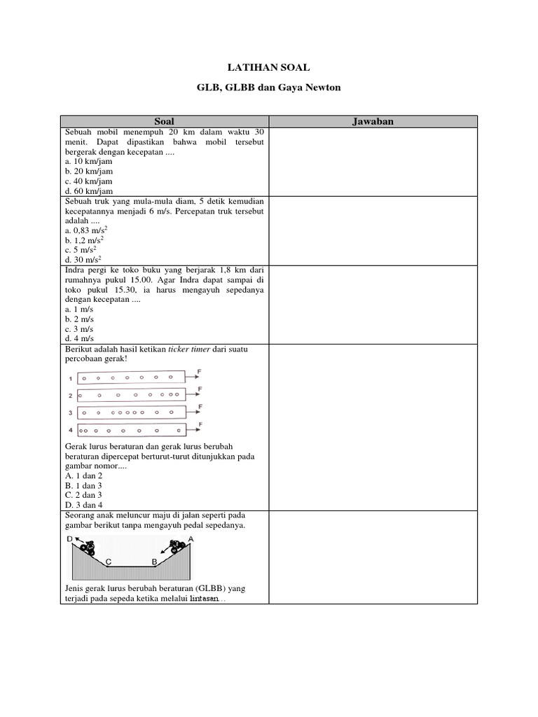 Latihan Soal | PDF | Metode & Bahan Ajar | Griya & Taman