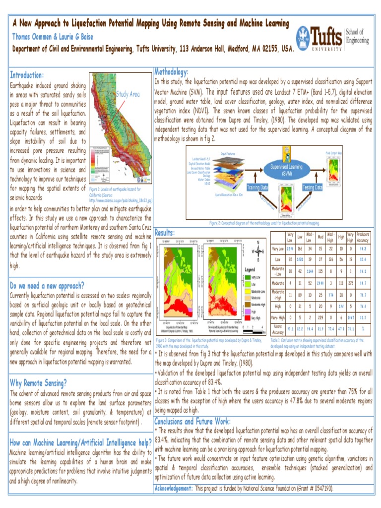 Oommen Thomas | PDF | Machine Learning | Statistical Classification