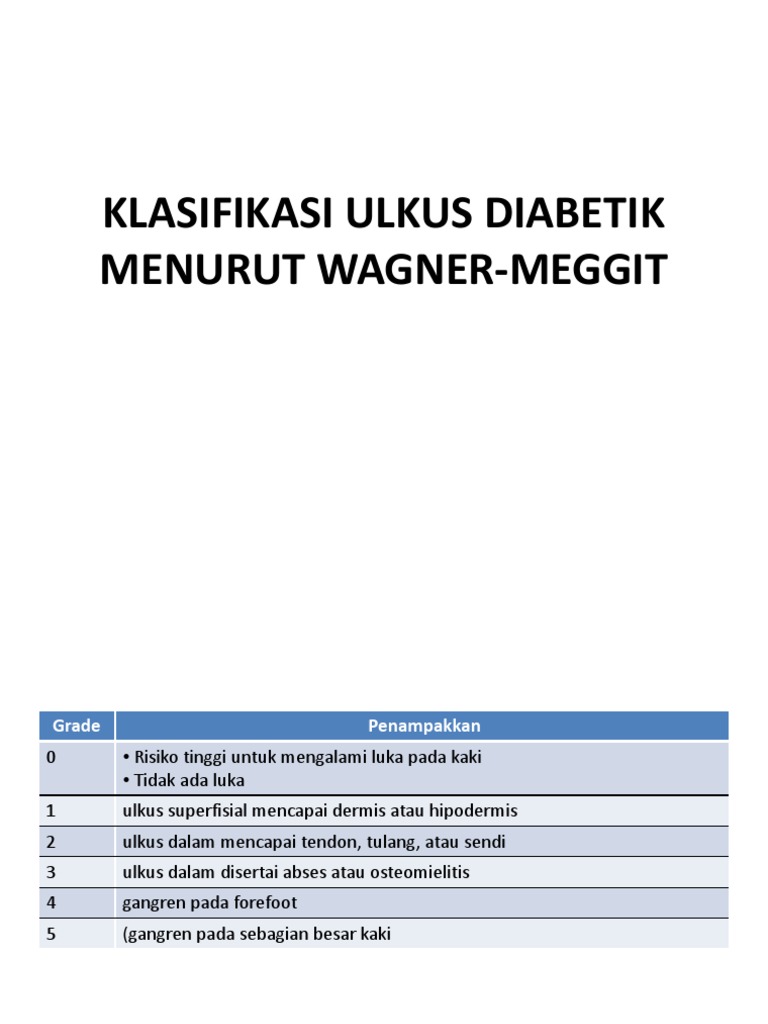 Klasifikasi Ulkus Diabetik Wagner | PDF