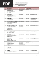 Panel Doctors List-India | PDF | Health Care