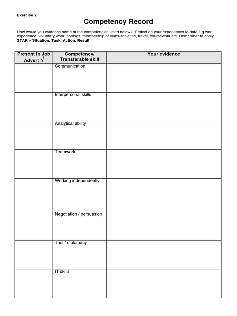 Competency Record Template Exercise | PDF