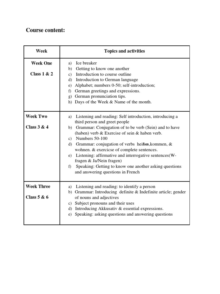 Course Content:: Week Topics and Activities Week One Class 1 & 2 | PDF ...