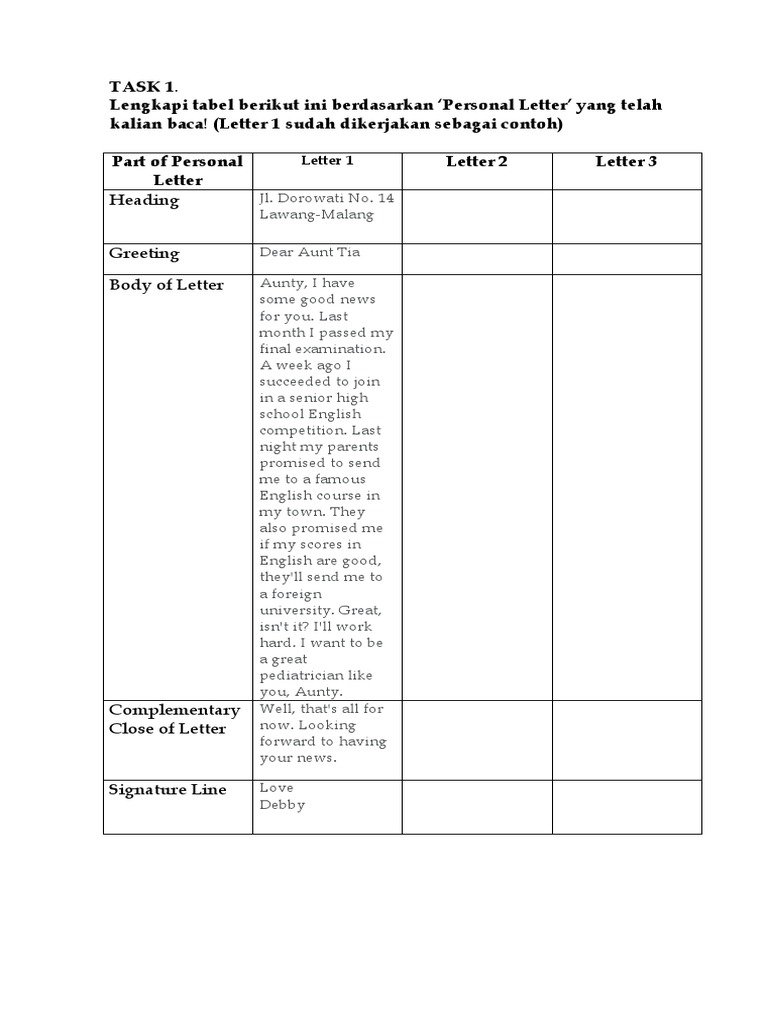 Heading Greeting Body of Letter | PDF