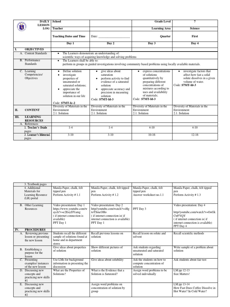 Investigating Solutions: A Four-Day Lesson Plan on the Properties ...