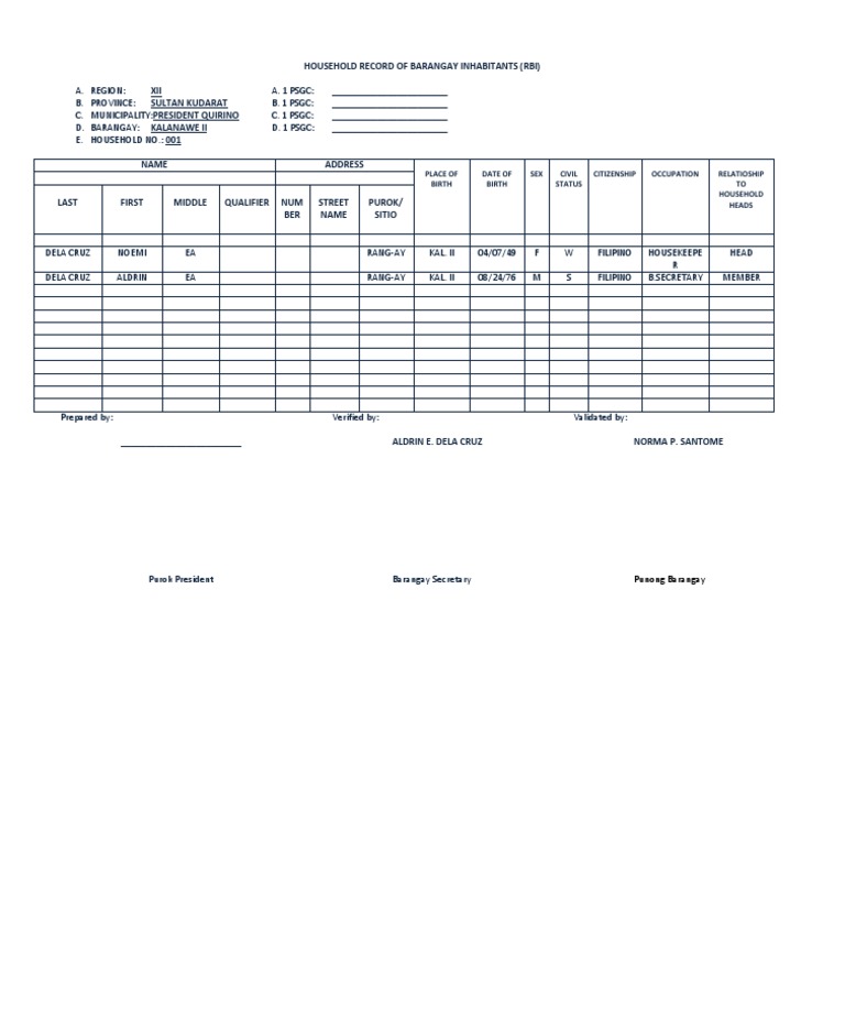Barangay Inhabitants Household Record | PDF