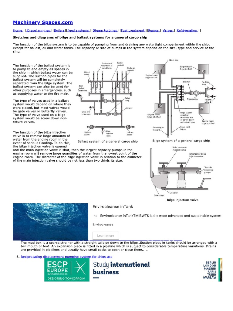 Sketches and Diagrams of Bilge and Ballast Systems For A General Cargo ...
