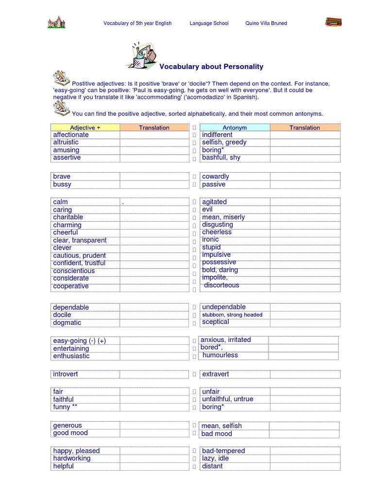 Adjectivos Carácter - POSITIVO NEGATIVO | PDF | Psychology ...