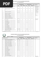 Mess Expense Sheet | PDF | Generally Accepted Accounting Principles ...