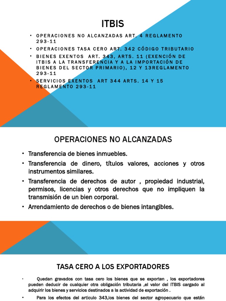 ITBIS PRESENTACION | Alimentos | Economias