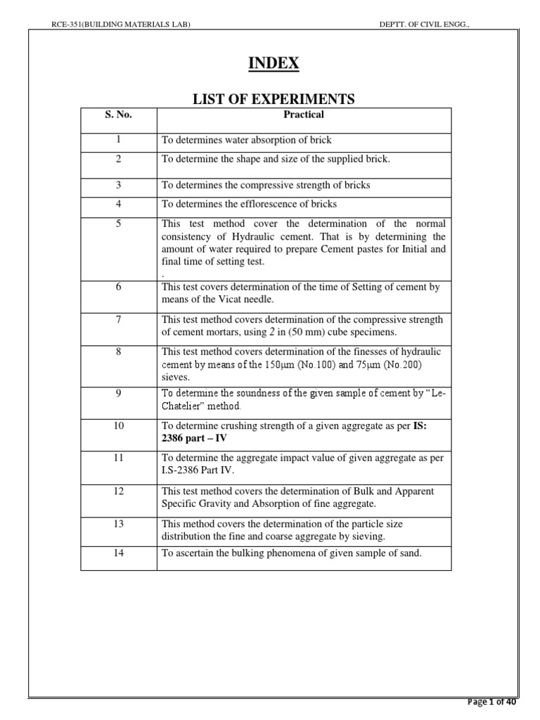 Building Material and Construction Lab | PDF | Brick | Rock (Geology)