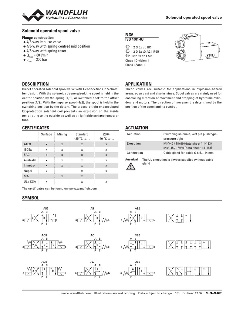 Solenoid Operated Spool Valve NG6 | PDF | Valve | Screw
