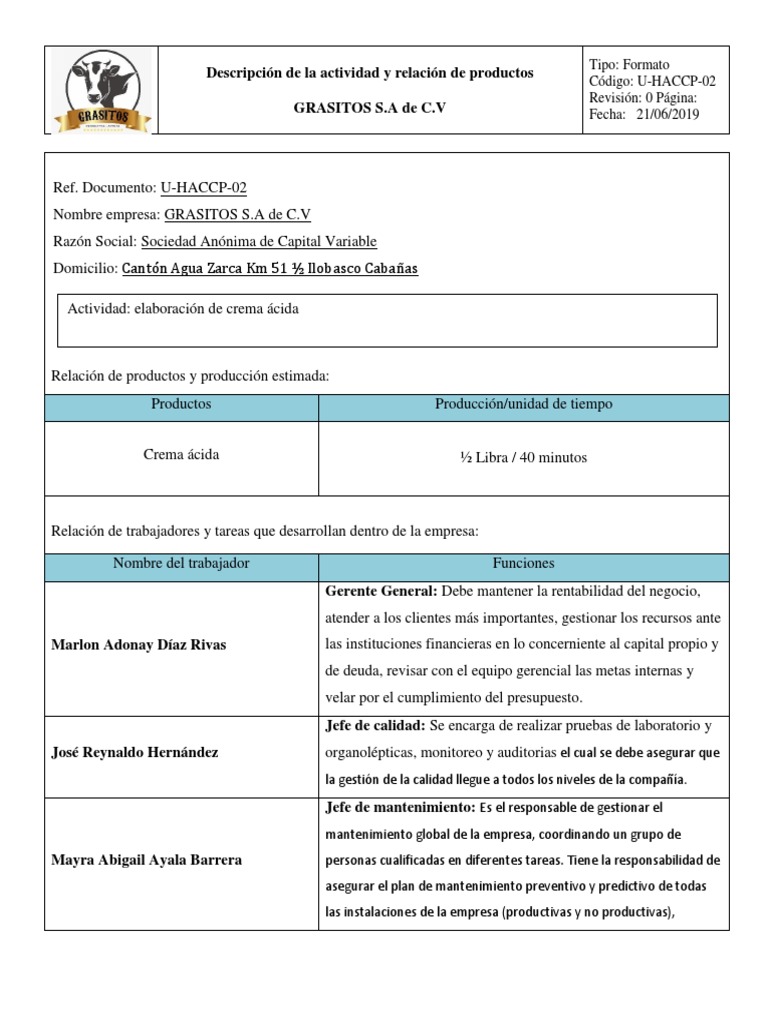 2-Descripción de La Actividad y Relación de Productos - U-HACCP-02 ...