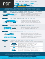Hikvision IP Camera Comparison Selection Chart | PDF | Camera | Frame Rate