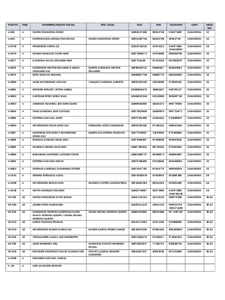 Sra. Rene Matos Giro Zanahoria | PDF