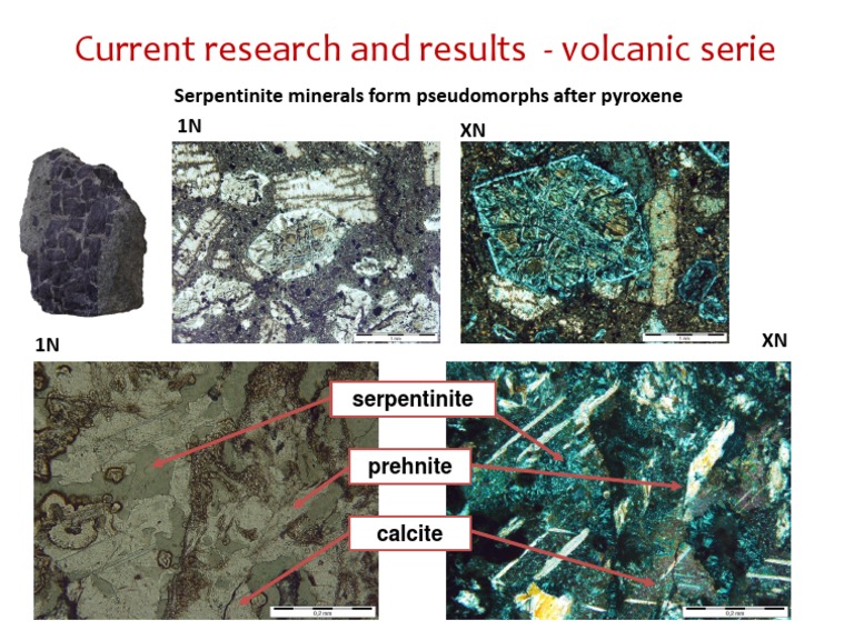 Current Research and Results - Volcanic Serie: XN Serpentinite Minerals ...