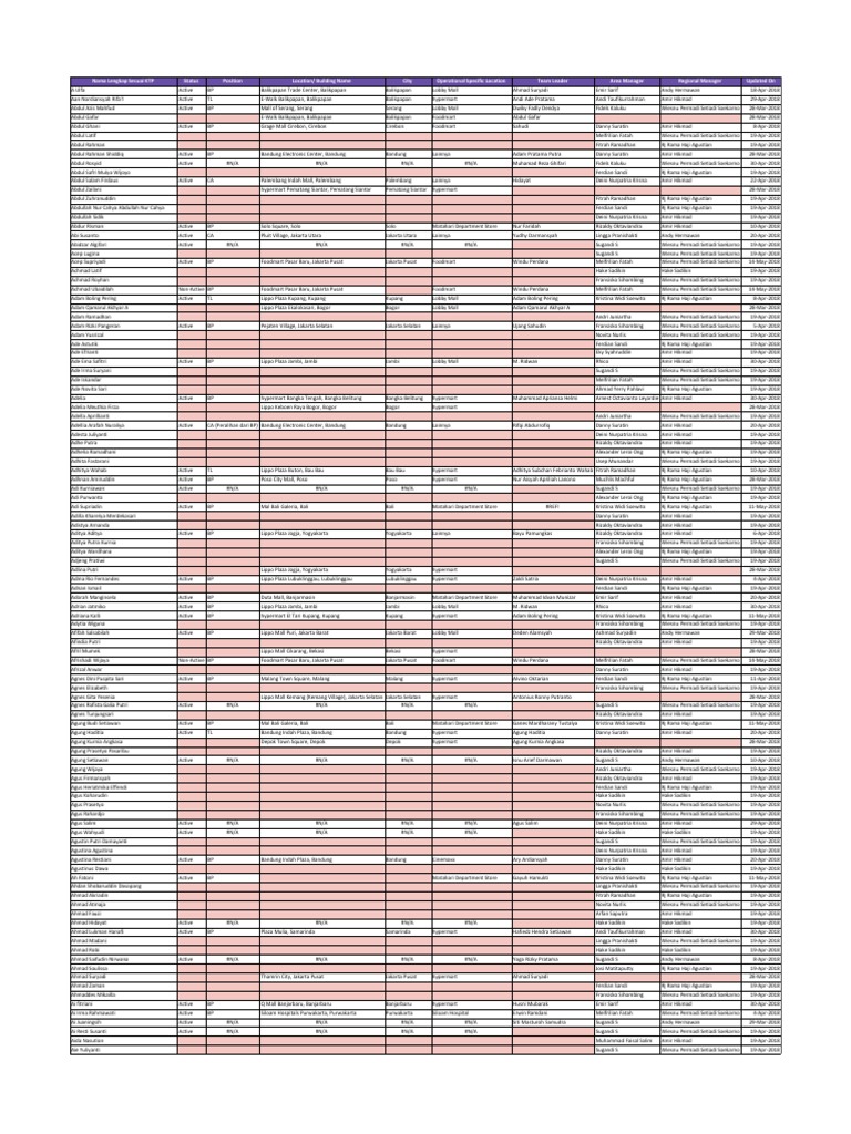 TL & BP Database | PDF