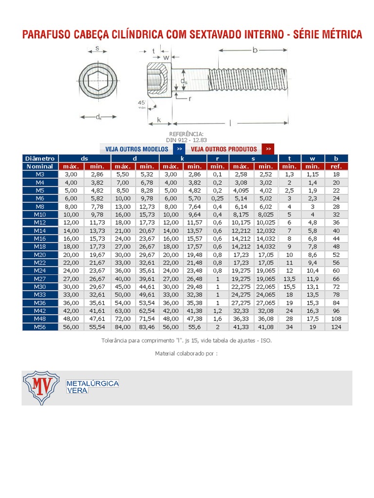 PARAFUSO CABEÇA CILÍNDRICA COM SEXTAVADO INTERNO - SÉRIE MÉTRICA.pdf ...