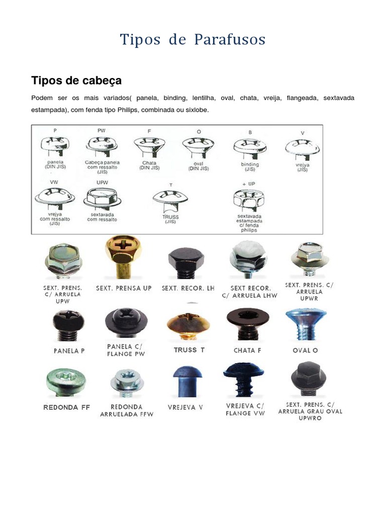 Tipos de Parafusos PDF | PDF