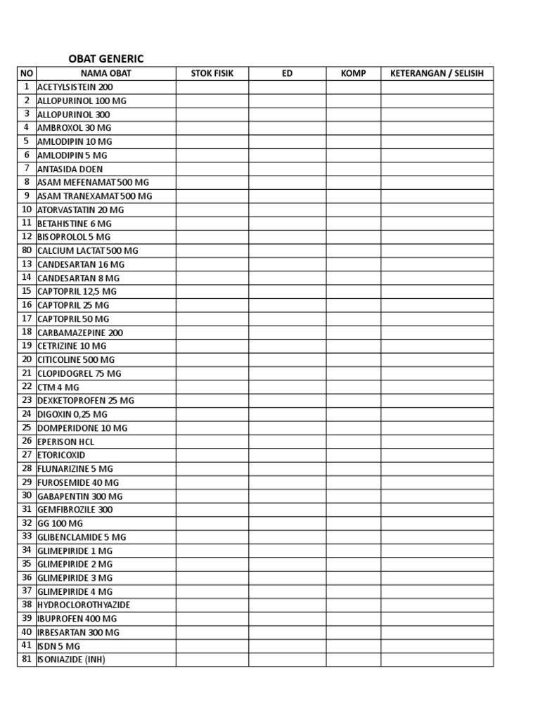 Obat Generic: NO Nama Obat Stok Fisik ED Komp Keterangan / Selisih ...