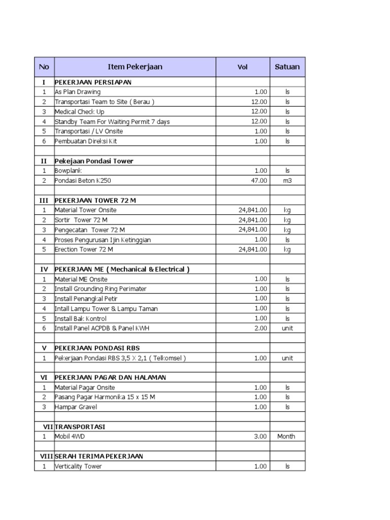 RAB Tower 72 PAMA | PDF