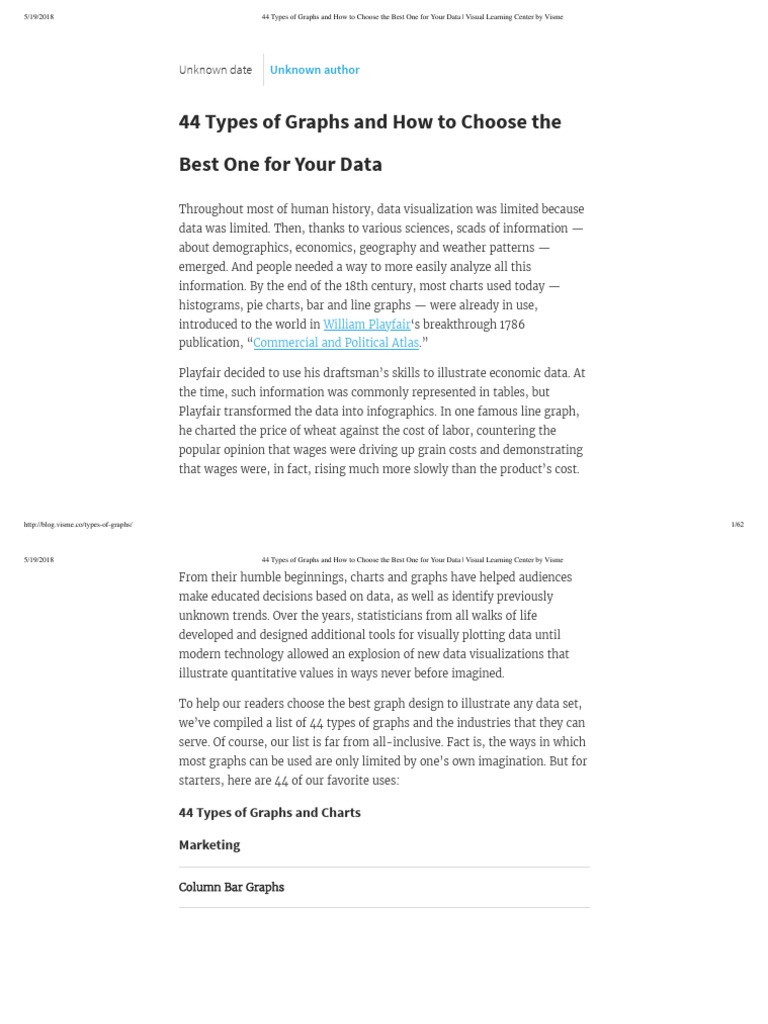 44-types-of-graphs-and-how-to-choose-the-best-one-for-your-data