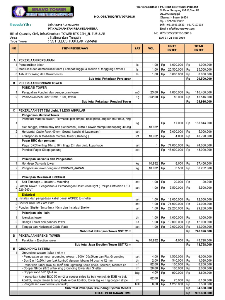 RAB Pekerjaan Tower BTS 72M Kalimantan | PDF | Teknologi & Rekayasa