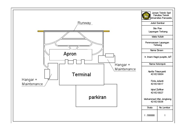 site plan bandara