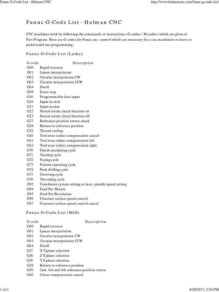 Cnc Machine Codes